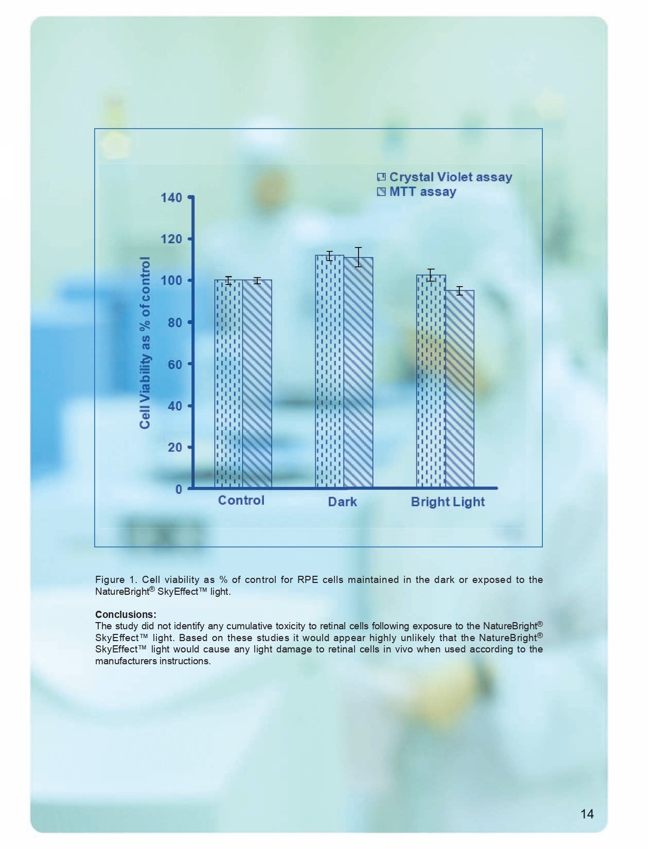 Sun Touch Plus is designed to boost your mood and energy. – naturebright